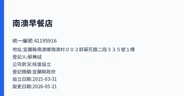 南澳早餐店的照片-統編 41195916(宜蘭縣) 公司登記資料與營業項目詳細圖表