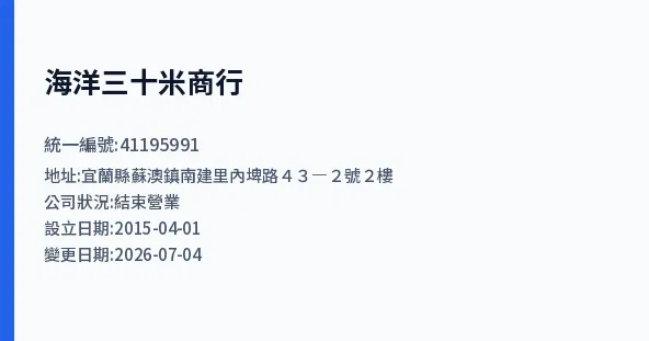 海洋三十米商行的照片-統編 41195991(宜蘭縣) 公司登記資料與營業項目詳細圖表