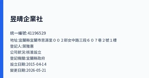 昱晴企業社的照片-統編 41196529(宜蘭縣) 公司登記資料與營業項目詳細圖表