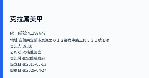 克拉廝美甲的照片-統編 41197647(宜蘭縣) 公司登記資料與營業項目詳細圖表