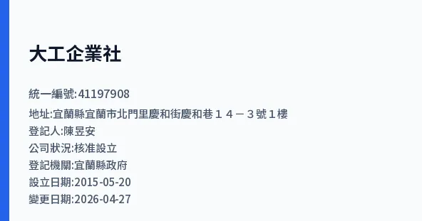 大工企業社的照片-統編 41197908(宜蘭縣) 公司登記資料與營業項目詳細圖表