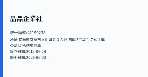 晶品企業社的照片-統編 41199238(宜蘭縣) 公司登記資料與營業項目詳細圖表