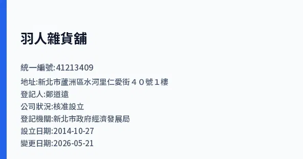 羽人雜貨舖的照片-統編 41213409(新北市) 公司登記資料與營業項目詳細圖表