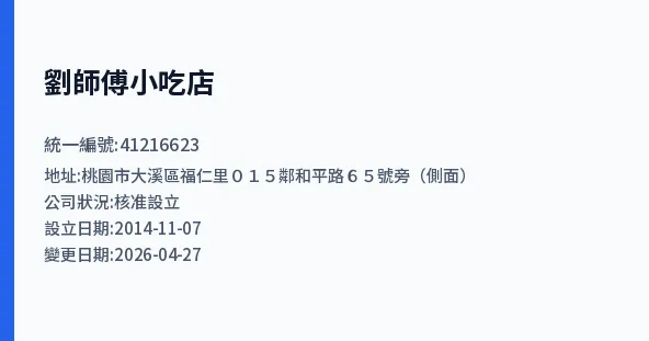 劉師傅小吃店的照片-統編 41216623(桃園市) 公司登記資料與營業項目詳細圖表