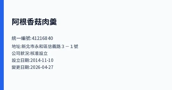 阿根香菇肉羹的照片-統編 41216840(新北市) 公司登記資料與營業項目詳細圖表
