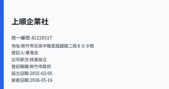 上順企業社的照片-統編 41218517(新竹市) 公司登記資料與營業項目詳細圖表