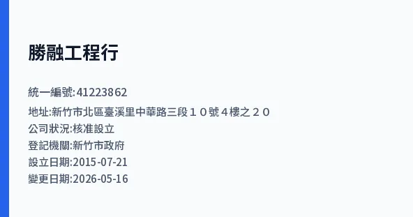 勝融工程行的照片-統編 41223862(新竹市) 公司登記資料與營業項目詳細圖表