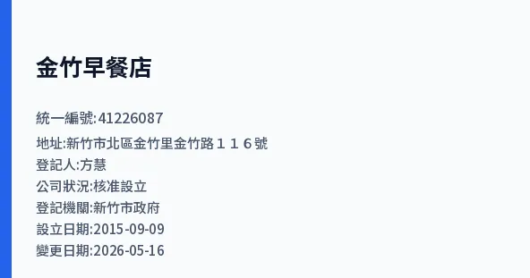 金竹早餐店的照片-統編 41226087(新竹市) 公司登記資料與營業項目詳細圖表