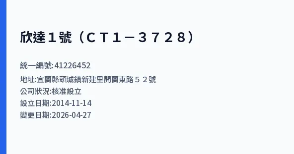 欣達1號(CT1-3728)的照片-統編 41226452(宜蘭縣) 公司登記資料與營業項目詳細圖表