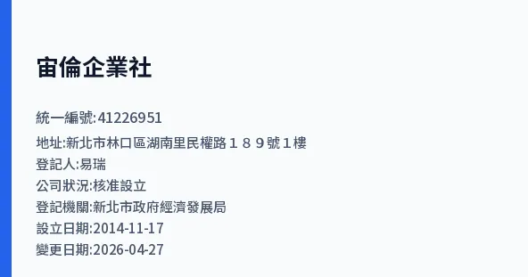 宙倫企業社的照片-統編 41226951(新北市) 公司登記資料與營業項目詳細圖表