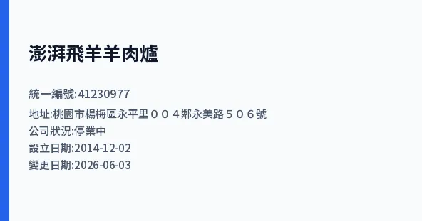 澎湃飛羊羊肉爐的照片-統編 41230977(桃園市) 公司登記資料與營業項目詳細圖表