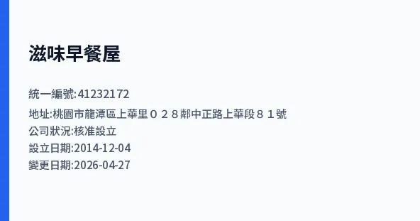 滋味早餐屋的照片-統編 41232172(桃園市) 公司登記資料與營業項目詳細圖表