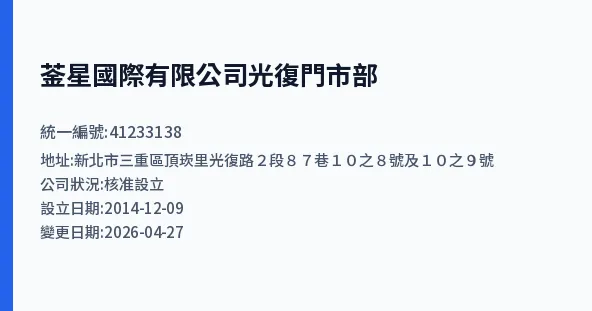 菳星國際有限公司光復門市部的照片-統編 41233138(新北市) 公司登記資料與營業項目詳細圖表