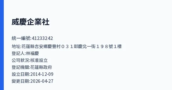威慶企業社的照片-統編 41233242(花蓮縣) 公司登記資料與營業項目詳細圖表