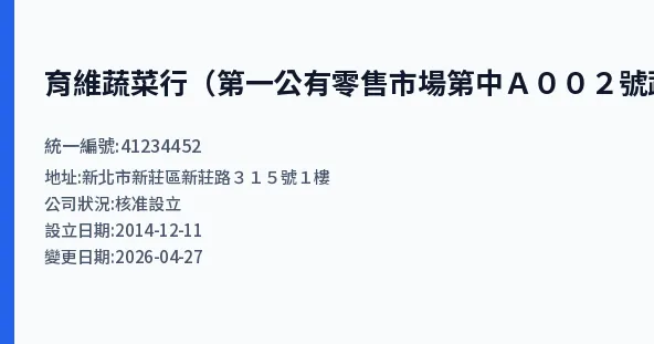 育維蔬菜行(第一公有零售市場第中A002號蔬菜類)的照片-統編 41234452(新北市) 公司登記資料與營業項目詳細圖表