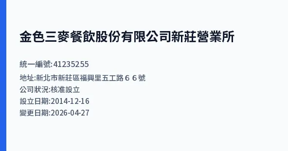 金色三麥餐飲股份有限公司新莊營業所的照片-統編 41235255(新北市) 公司登記資料與營業項目詳細圖表