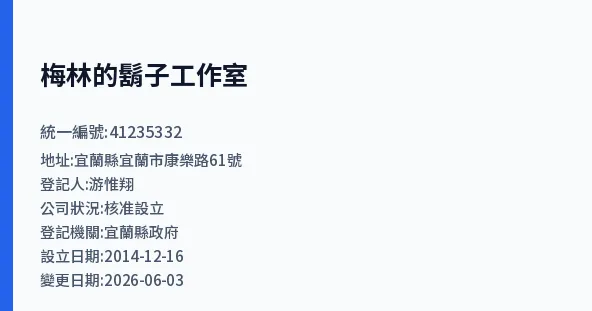 梅林的鬍子工作室的照片-統編 41235332(宜蘭縣) 公司登記資料與營業項目詳細圖表