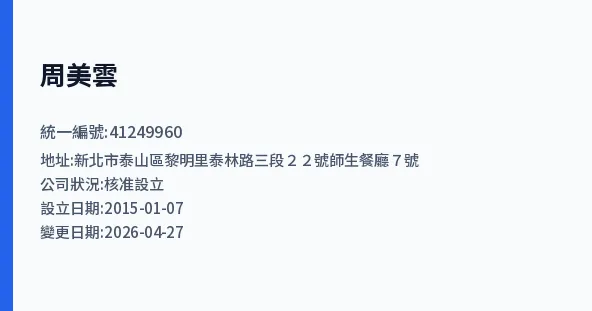 周美雲的照片-統編 41249960(新北市) 公司登記資料與營業項目詳細圖表
