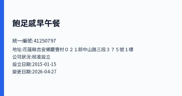飽足感早午餐的照片-統編 41250797(花蓮縣) 公司登記資料與營業項目詳細圖表