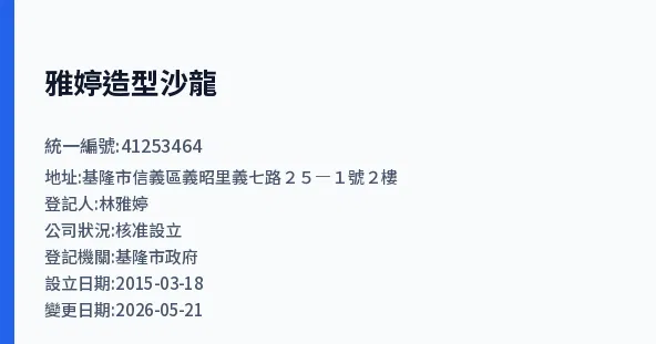 雅婷造型沙龍的照片-統編 41253464(基隆市) 公司登記資料與營業項目詳細圖表