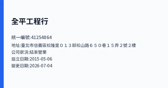 全平工程行的照片-統編 41254864(臺北市) 公司登記資料與營業項目詳細圖表