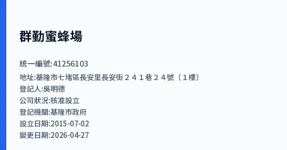 群勤蜜蜂場的照片-統編 41256103(基隆市) 公司登記資料與營業項目詳細圖表