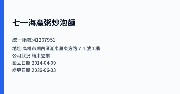 七一海產粥炒泡麵的照片-統編 41267951(高雄市) 公司登記資料與營業項目詳細圖表