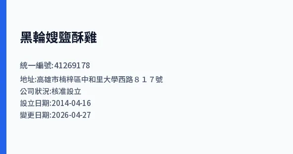 黑輪嫂鹽酥雞的照片-統編 41269178(高雄市) 公司登記資料與營業項目詳細圖表