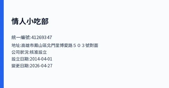 情人小吃部的照片-統編 41269347(高雄市) 公司登記資料與營業項目詳細圖表