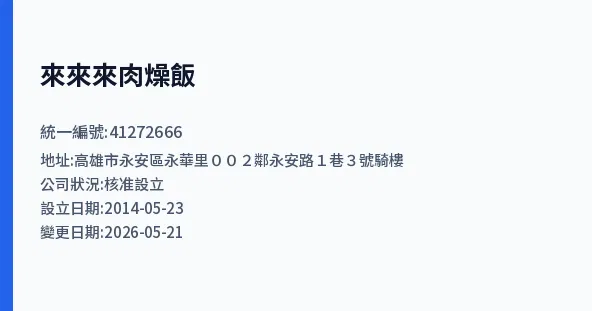 來來來肉燥飯的照片-統編 41272666(高雄市) 公司登記資料與營業項目詳細圖表