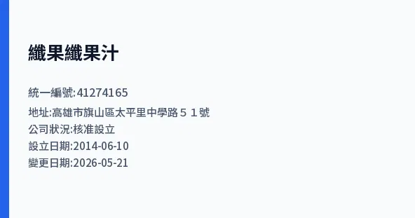 纖果纖果汁的照片-統編 41274165(高雄市) 公司登記資料與營業項目詳細圖表