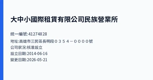 大中小國際租賃有限公司民族營業所的照片-統編 41274828(高雄市) 公司登記資料與營業項目詳細圖表