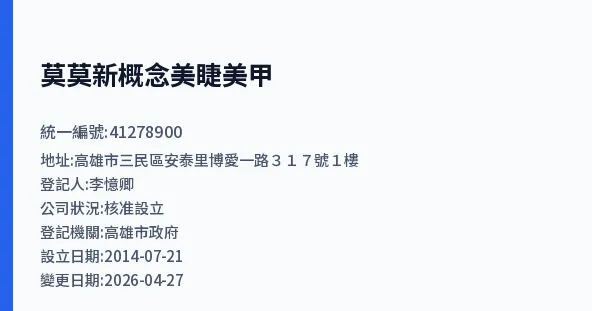 莫莫新概念美睫美甲的照片-統編 41278900(高雄市) 公司登記資料與營業項目詳細圖表