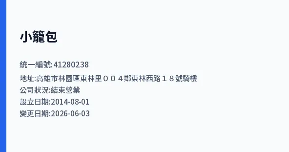 小籠包的照片-統編 41280238(高雄市) 公司登記資料與營業項目詳細圖表