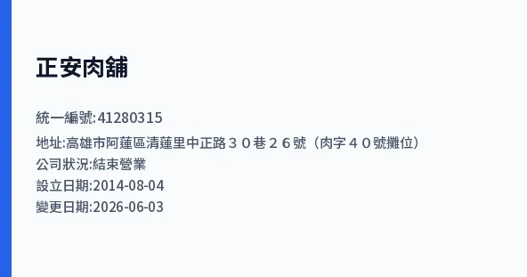 正安肉舖的照片-統編 41280315(高雄市) 公司登記資料與營業項目詳細圖表