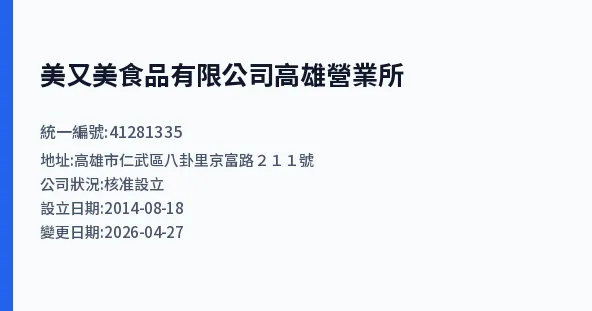 美又美食品有限公司高雄營業所的照片-統編 41281335(高雄市) 公司登記資料與營業項目詳細圖表