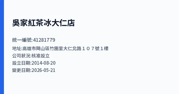 吳家紅茶冰大仁店的照片-統編 41281779(高雄市) 公司登記資料與營業項目詳細圖表
