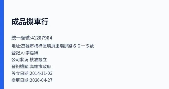 成品機車行的照片-統編 41287984(高雄市) 公司登記資料與營業項目詳細圖表