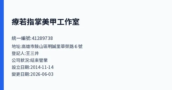 療若指掌美甲工作室的照片-統編 41289738(高雄市) 公司登記資料與營業項目詳細圖表