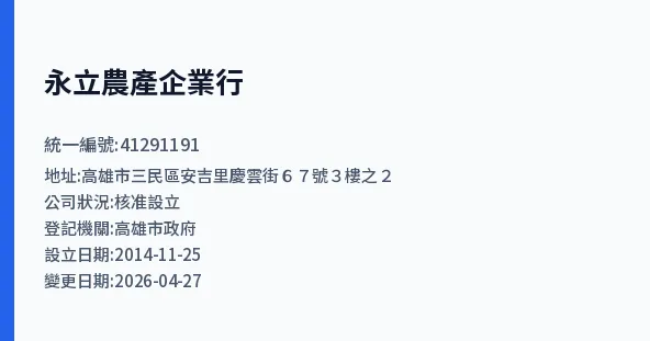 永立農產企業行的照片-統編 41291191(高雄市) 公司登記資料與營業項目詳細圖表