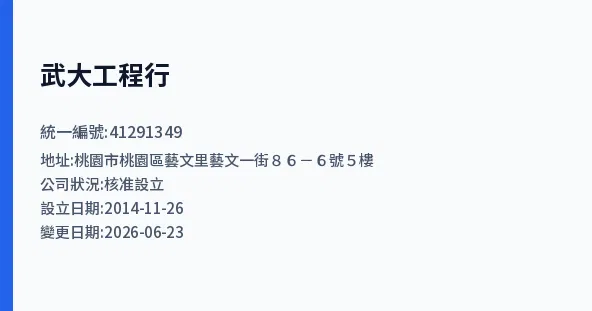 武大工程行的照片-統編 41291349 公司登記資料與營業項目詳細圖表