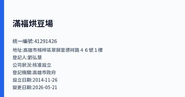 滿福烘豆場的照片-統編 41291426(高雄市) 公司登記資料與營業項目詳細圖表