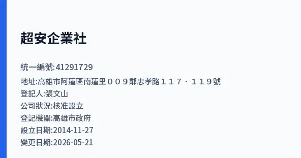超安企業社的照片-統編 41291729(高雄市) 公司登記資料與營業項目詳細圖表