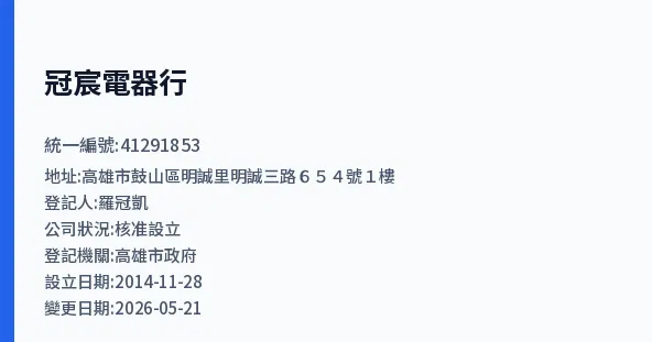 冠宸電器行的照片-統編 41291853(高雄市) 公司登記資料與營業項目詳細圖表