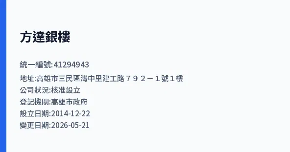 方達銀樓的照片-統編 41294943(高雄市) 公司登記資料與營業項目詳細圖表