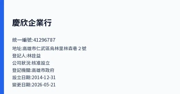慶欣企業行的照片-統編 41296787(高雄市) 公司登記資料與營業項目詳細圖表