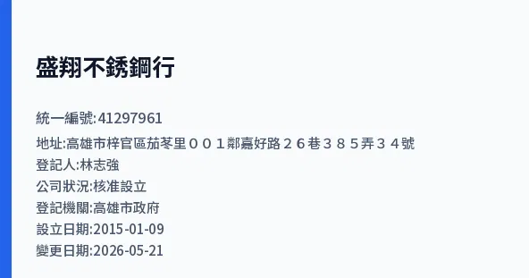 盛翔不銹鋼行的照片-統編 41297961(高雄市) 公司登記資料與營業項目詳細圖表