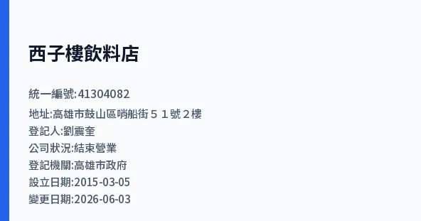 西子樓飲料店的照片-統編 41304082(高雄市) 公司登記資料與營業項目詳細圖表