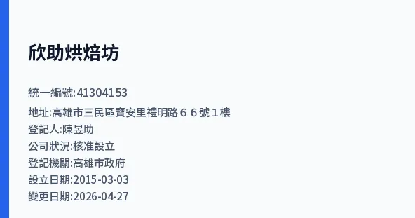 欣助烘焙坊的照片-統編 41304153(高雄市) 公司登記資料與營業項目詳細圖表