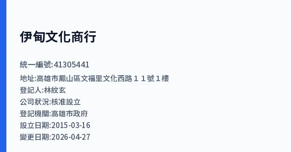 伊甸文化商行的照片-統編 41305441(高雄市) 公司登記資料與營業項目詳細圖表